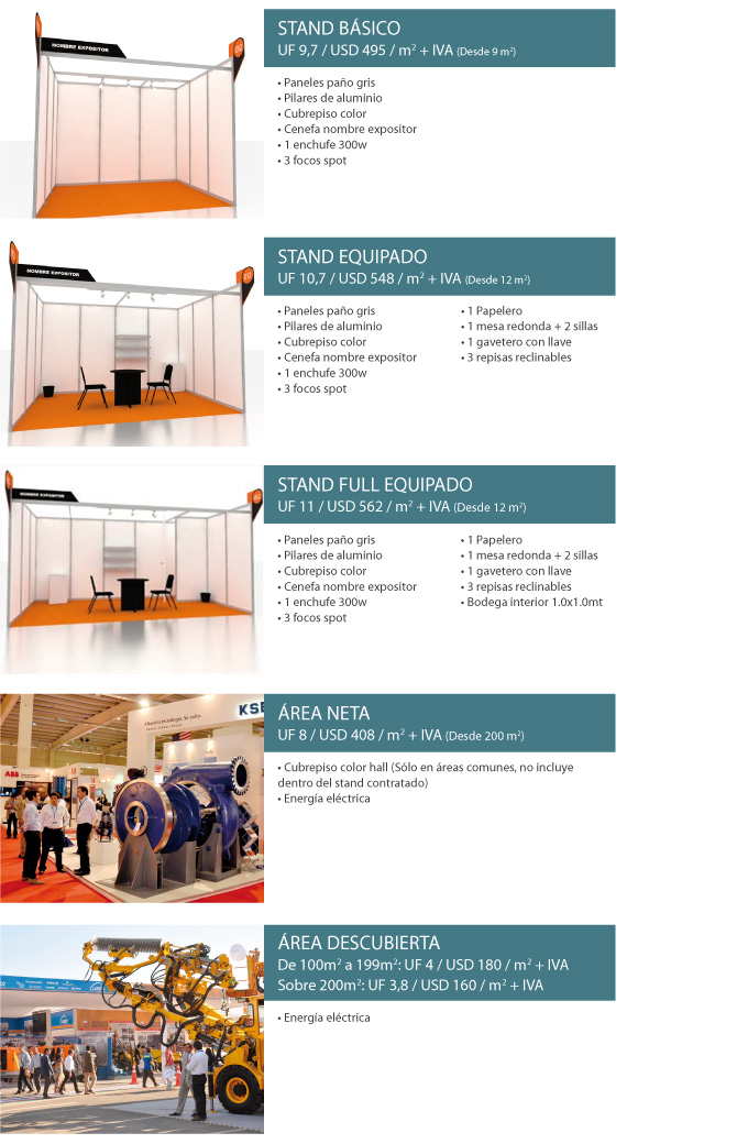 Tipos De Stand - Expomin